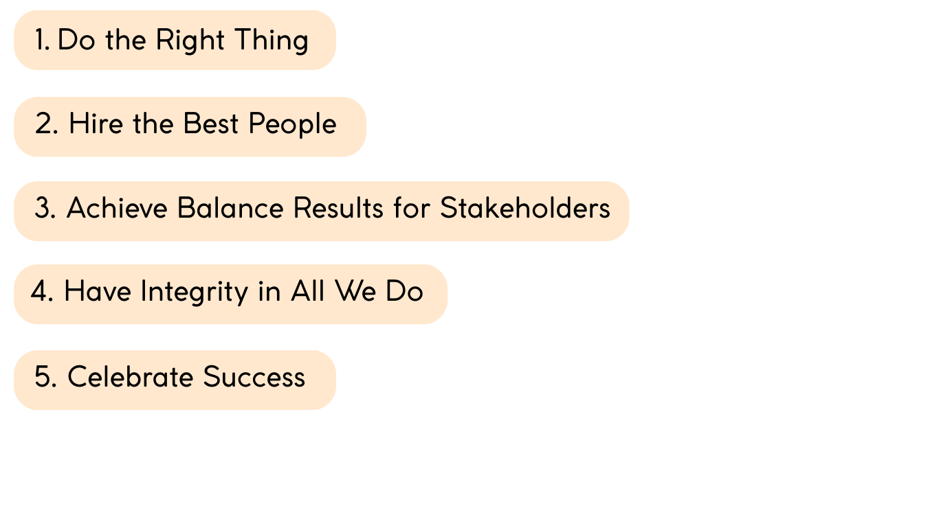 Top Hotel Management Companies | StepStone Hospitality